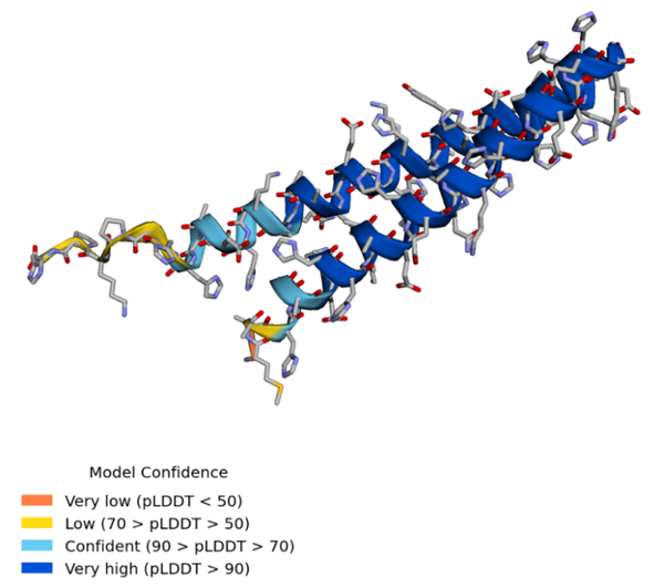AlphaFold – Eton STEM
